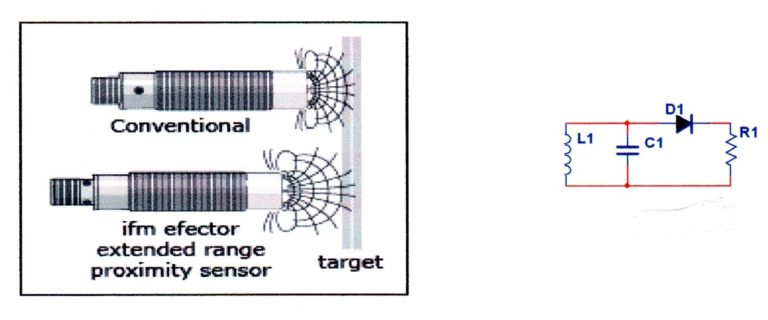 PART 9- SENSORS THEORIES AND APPLICATIONS – Javan Courses